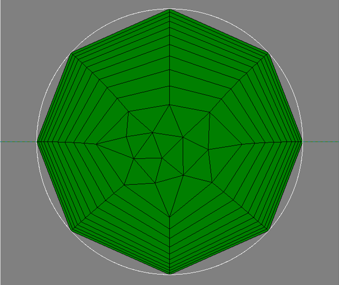 CENTAUR_Adapt Examples